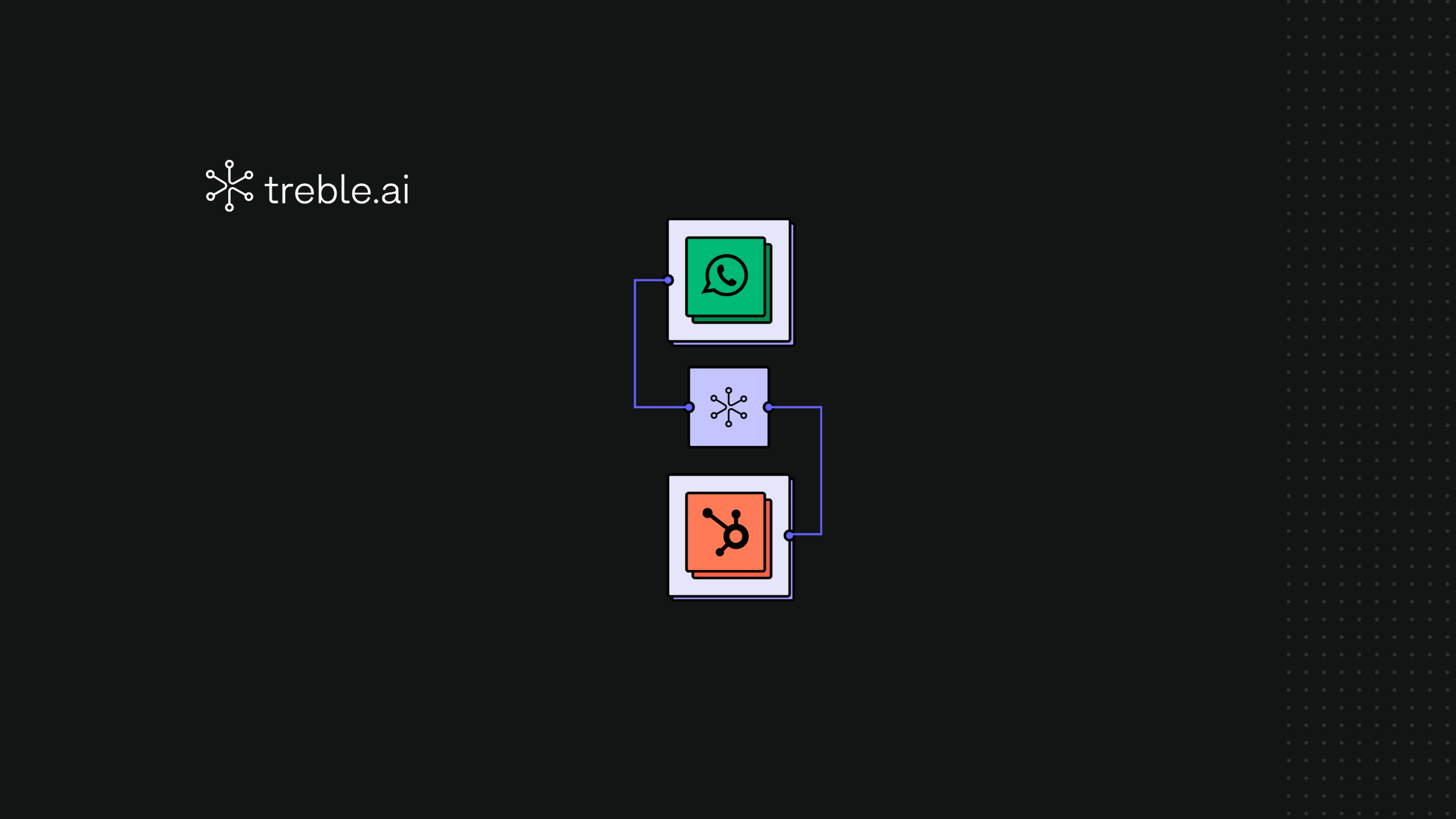 Integrate WhatsApp with HubSpot: A Simple Step-by-Step Guide